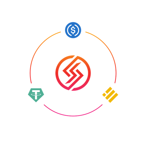 Unlimited Cross-Chain DeFi